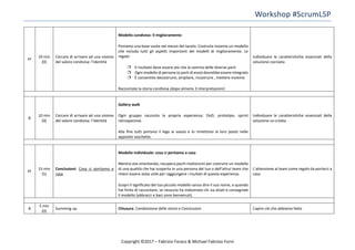 ScrumLSP official copyrighted workshop format | PPT
