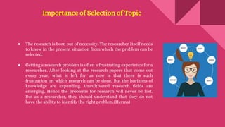 Selecting a topic for Research writing.. | PPT