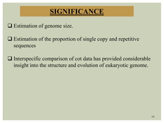 Nuclear cot curve for Bsc. Students in molecular biology | PPTX