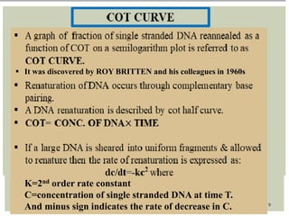 Nuclear cot curve for Bsc. Students in molecular biology | PPTX ...