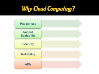 Why Cloud Computing | PPTX