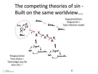 Original sin and Augustine | PPTX