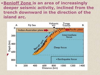 Origin and destruction of ocean floor ppt ; ocean floor :evolution of ...