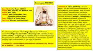 Origin and Development of Sikh faith.pptx