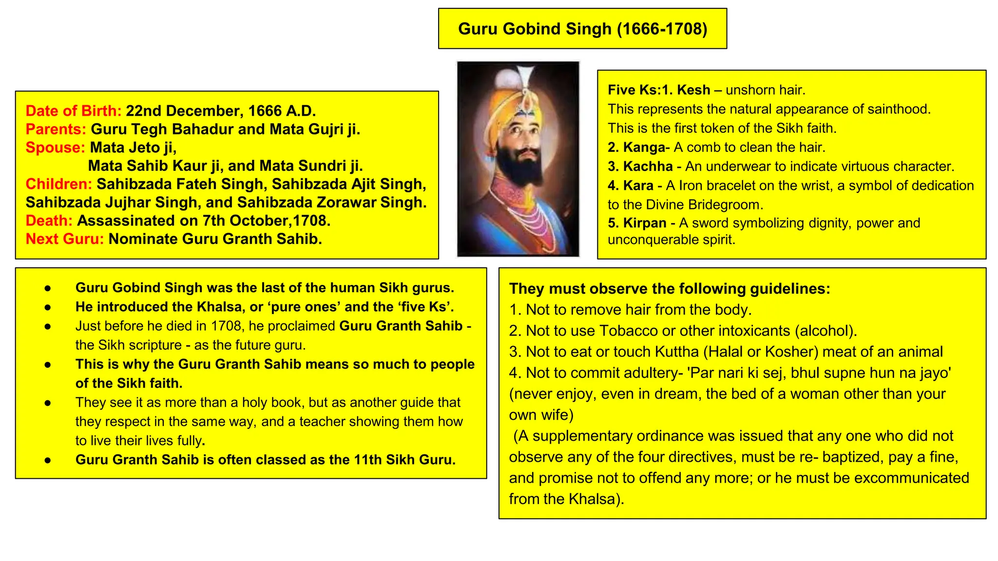 Origin and Development of Sikh faith.pptx