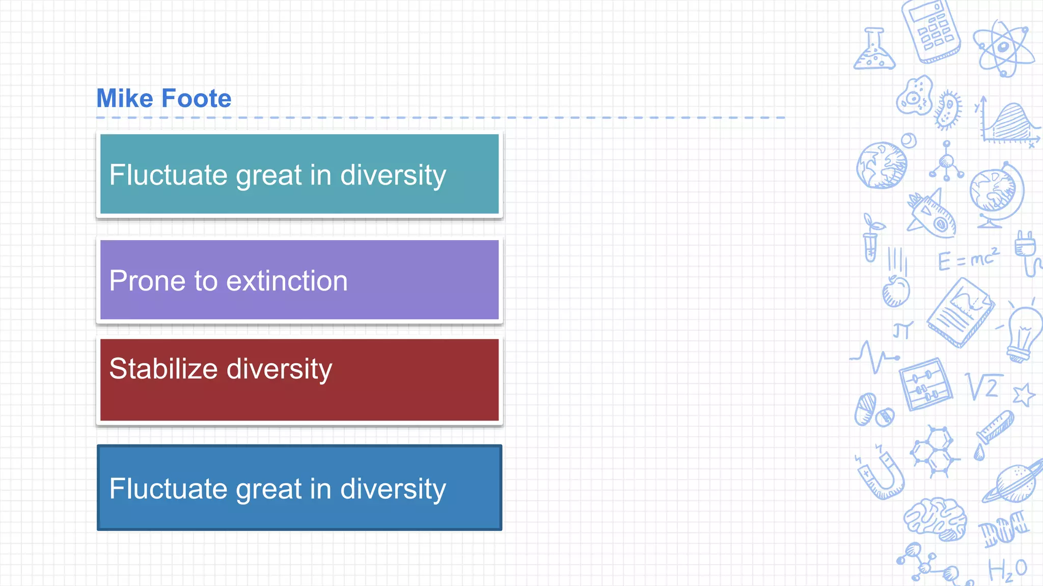 Origin and extiction of phanerozoic eon | PPTX | Geography | Science