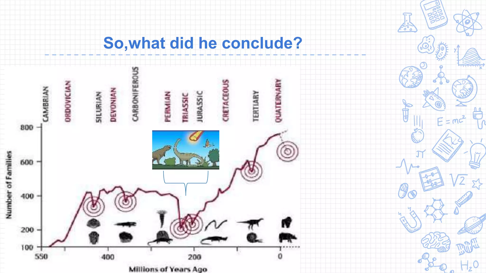 Origin and extiction of phanerozoic eon | PPTX | Geography | Science