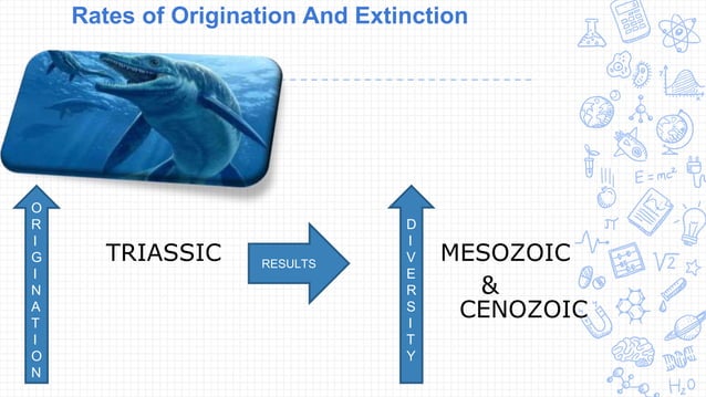 Origin and extiction of phanerozoic eon | PPTX | Geography | Science