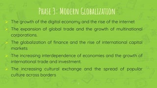 Origin and History of Globalization.pptx