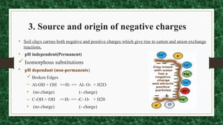 origin and kinds of ion exchange in soil chemistry | PPTX
