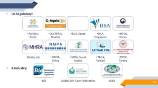 Origin and Principle of ICH(GCP) R2.pptx