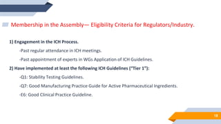 Origin and Principle of ICH(GCP) R2.pptx