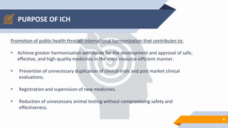 Origin and Principle of ICH(GCP) R2.pptx