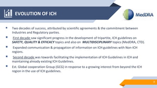 Origin and Principle of ICH(GCP) R2.pptx