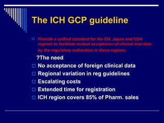 Origin and principles of international conference on harmonization ...