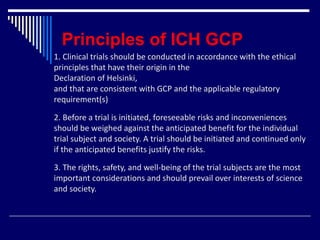 Origin and principles of international conference on harmonization ...