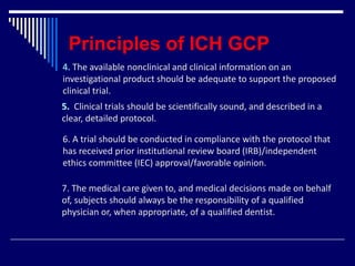 Origin and principles of international conference on harmonization ...