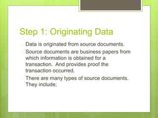 Accounting Cycle: Step 1 - Originating Data | PPTX | Credit Cards ...