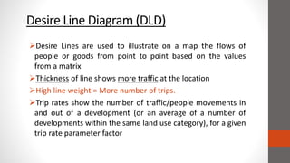 Origin & destination survey | PPTX