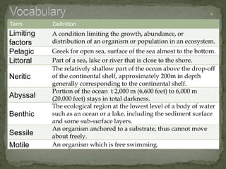 Origin and Distributions of Aquatic Biomes and Communities | PPTX