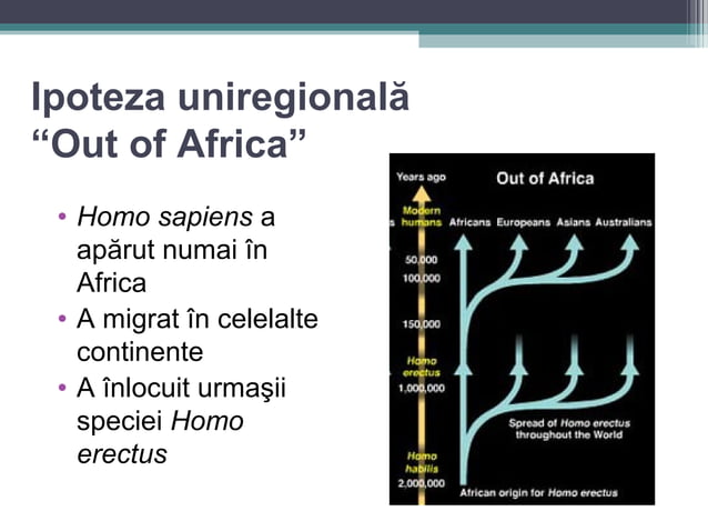 Originea si evolutia omului varianta finala | PPT