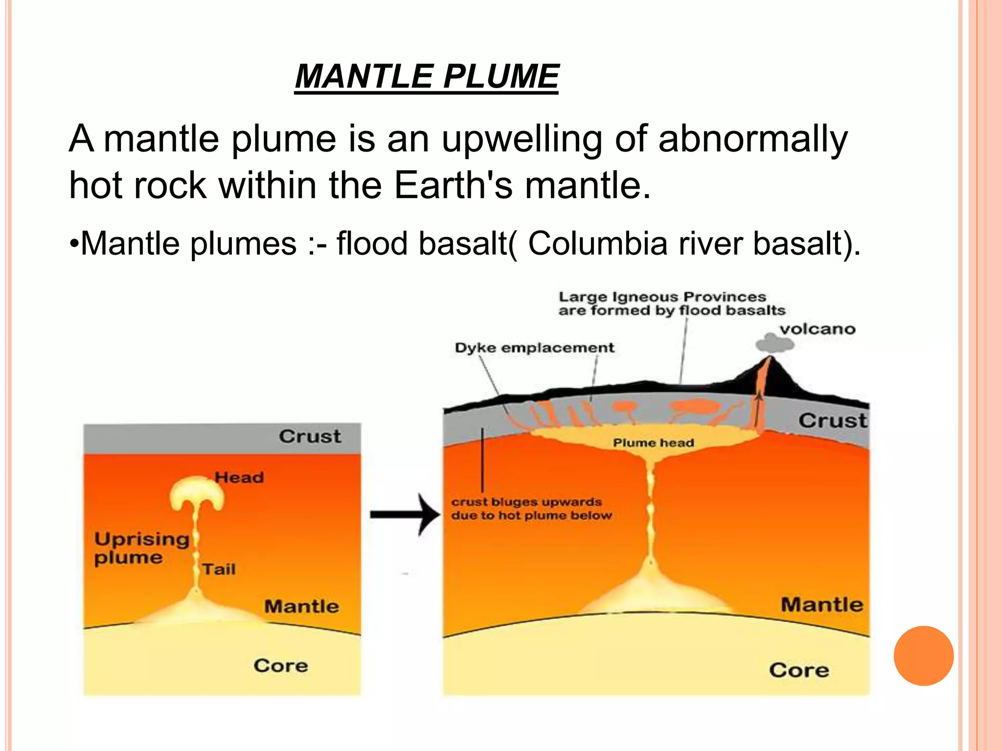 Origin& evolution of magma ,magmatism related to plate tectonics. | PPTX