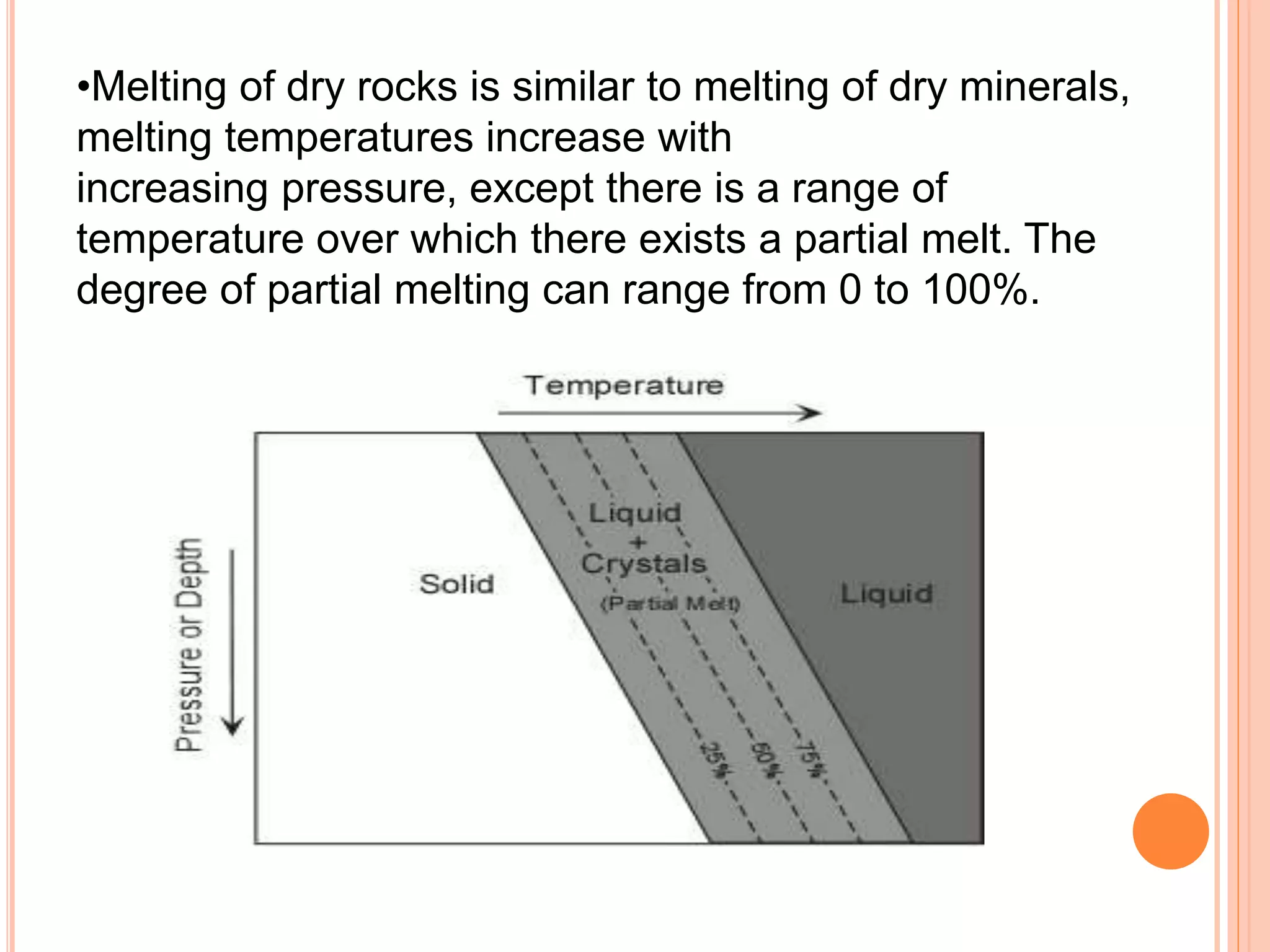 Origin& evolution of magma ,magmatism related to plate tectonics. | PPTX