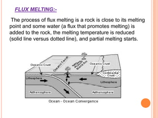 Origin& evolution of magma ,magmatism related to plate tectonics. | PPTX