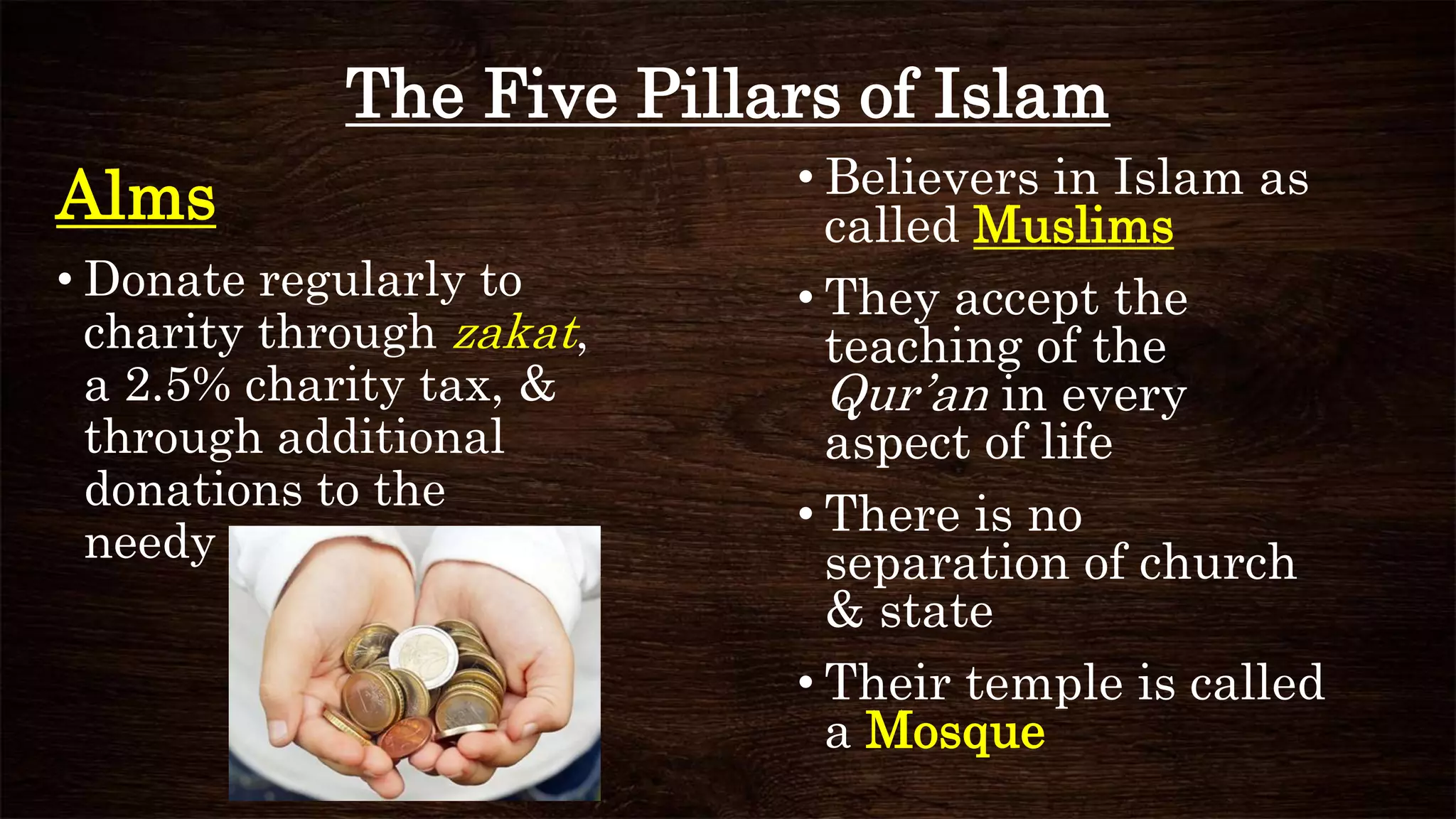 Origin & fundamental beliefs of islam | PPTX