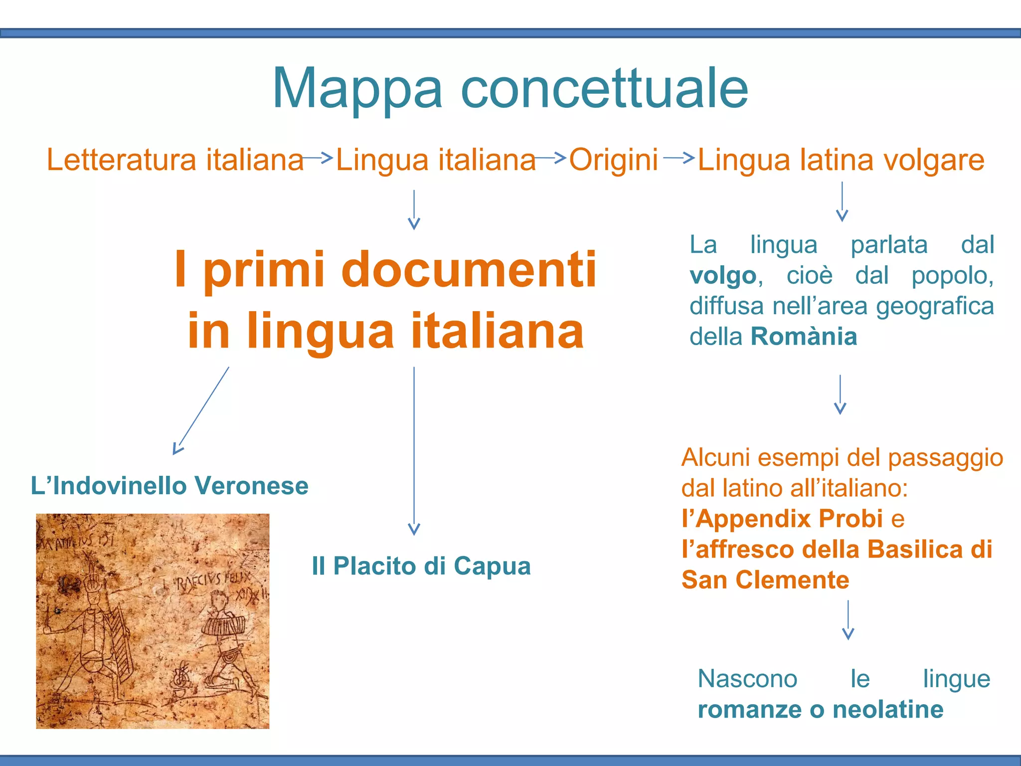 Origini della lingua italiana | PPT