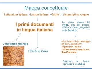 Origini della lingua italiana | PPT