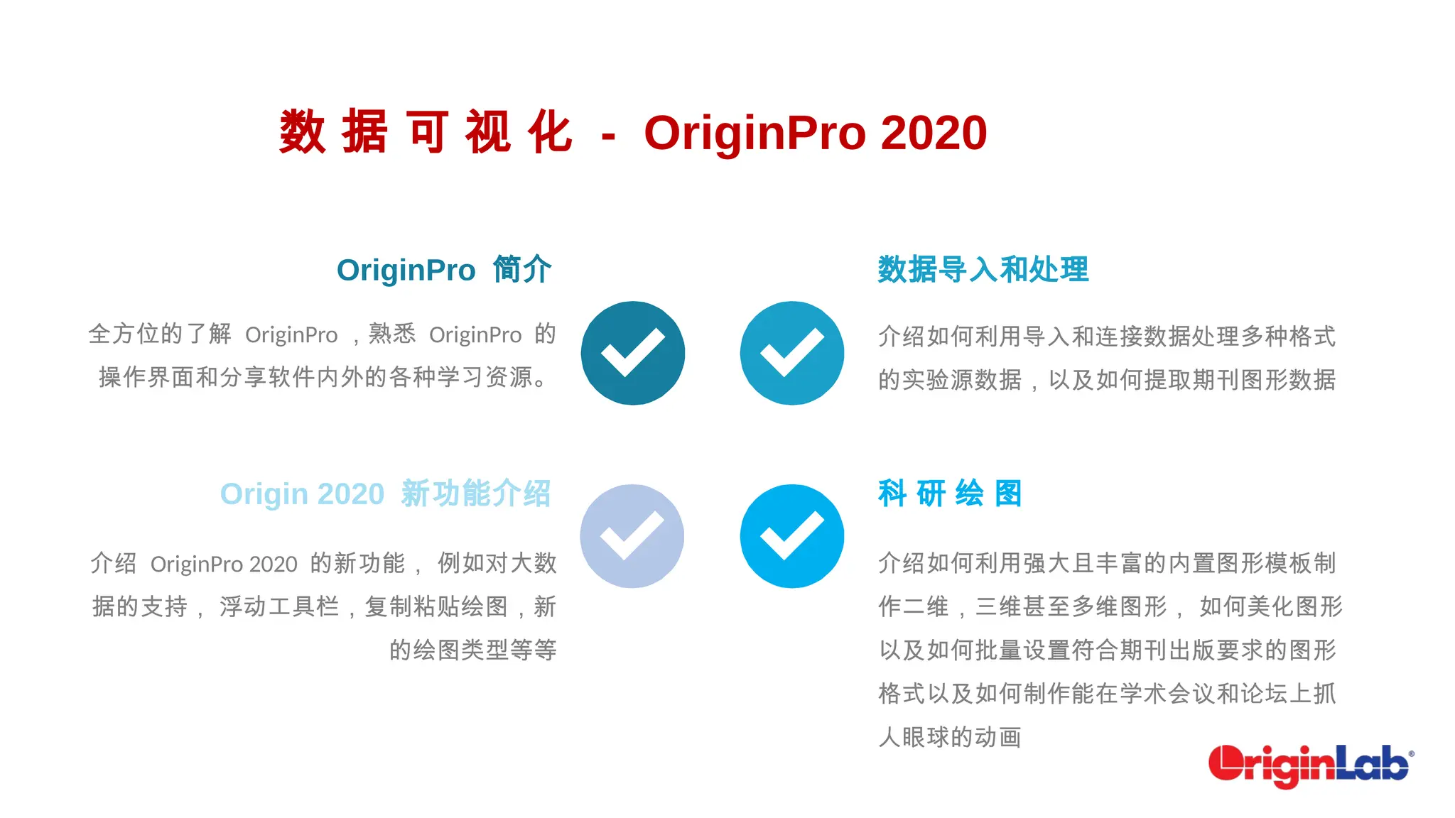origin introduction and information.pptx