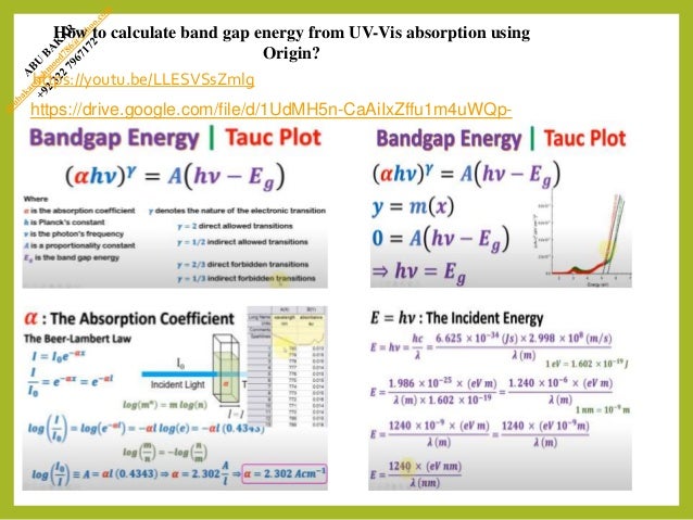 ORIGINLAB 2018 FOR PERSOLAL USE.pptx