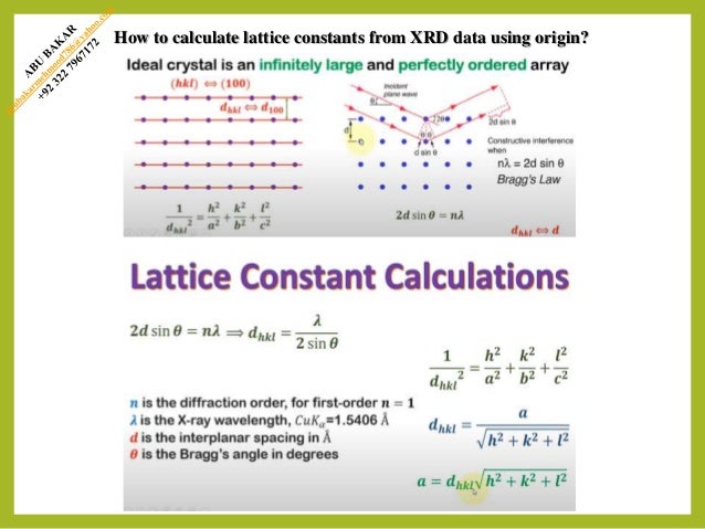 ORIGINLAB 2018 FOR PERSOLAL USE.pptx
