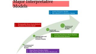 Interpretative models for the origin of food production Economy.pptx