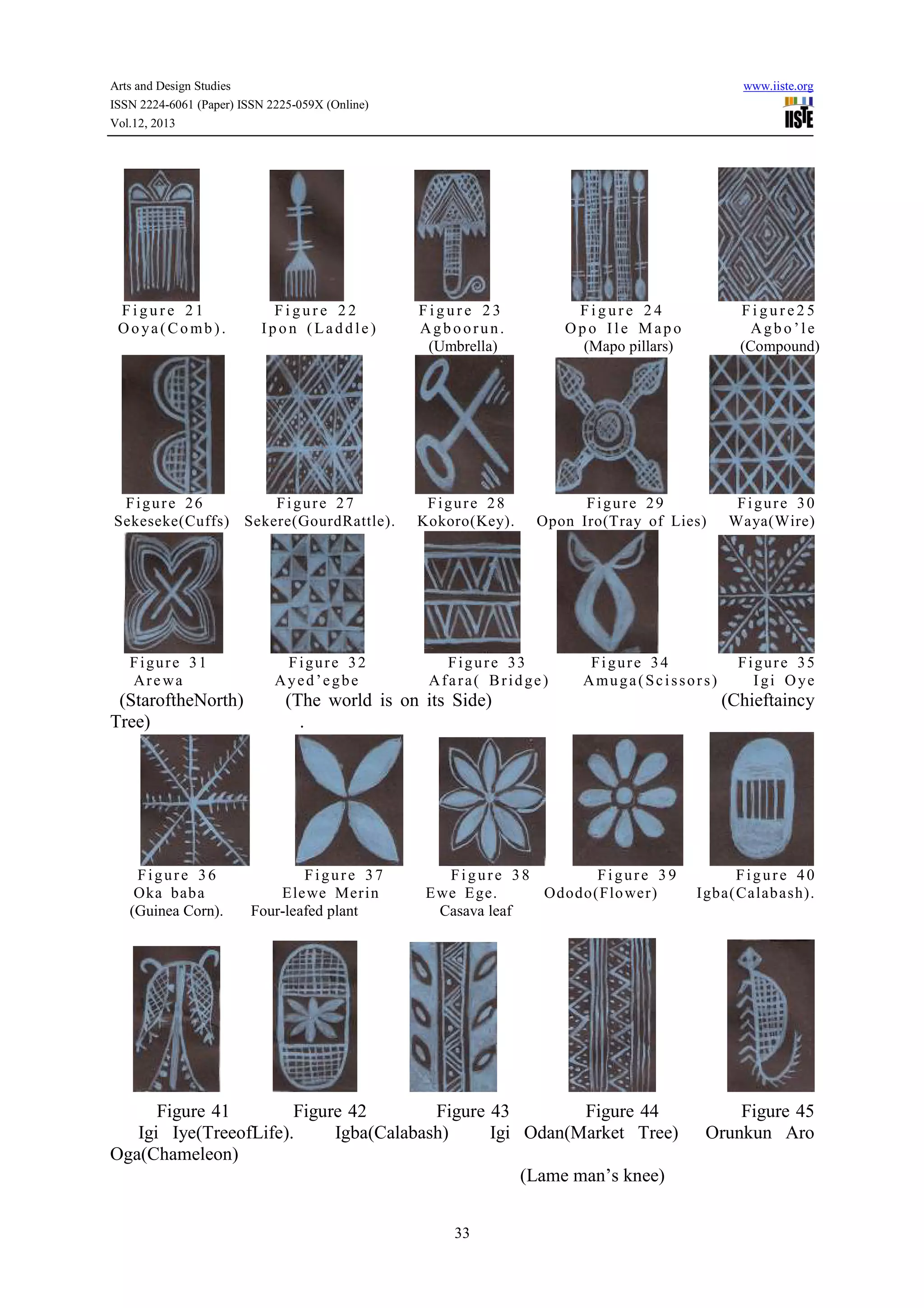 Origin of and visual semiotics in yoruba textile of adire | PDF