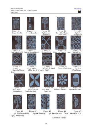 Origin of and visual semiotics in yoruba textile of adire | PDF