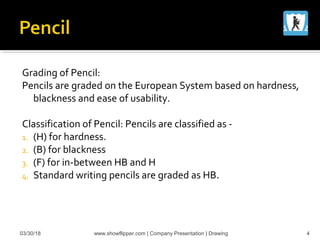 Origin of basic drawing materials | PPT
