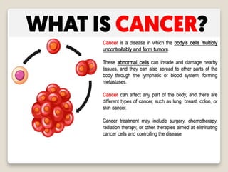 Origin of cancer and terminology.pptxaaa | PPTX