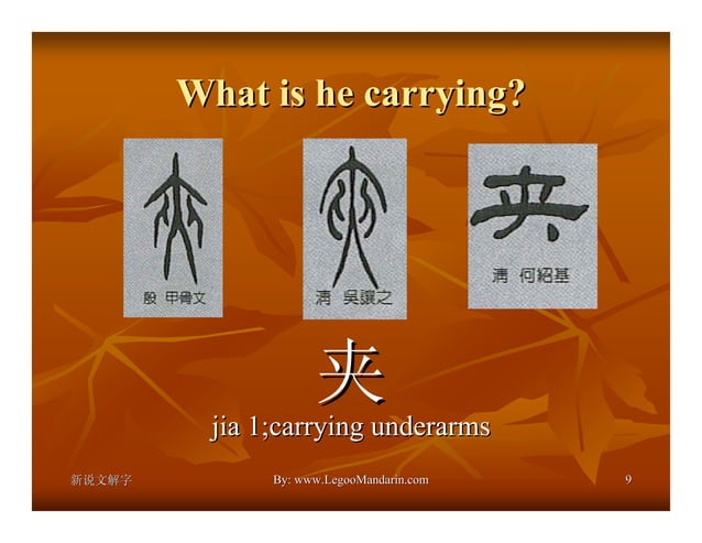 Origin of chinese characters pictorial & fun l1 ren people | PDF