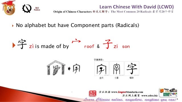 The Most Common 20 Chinese Radicals which account 51% of total Chines…