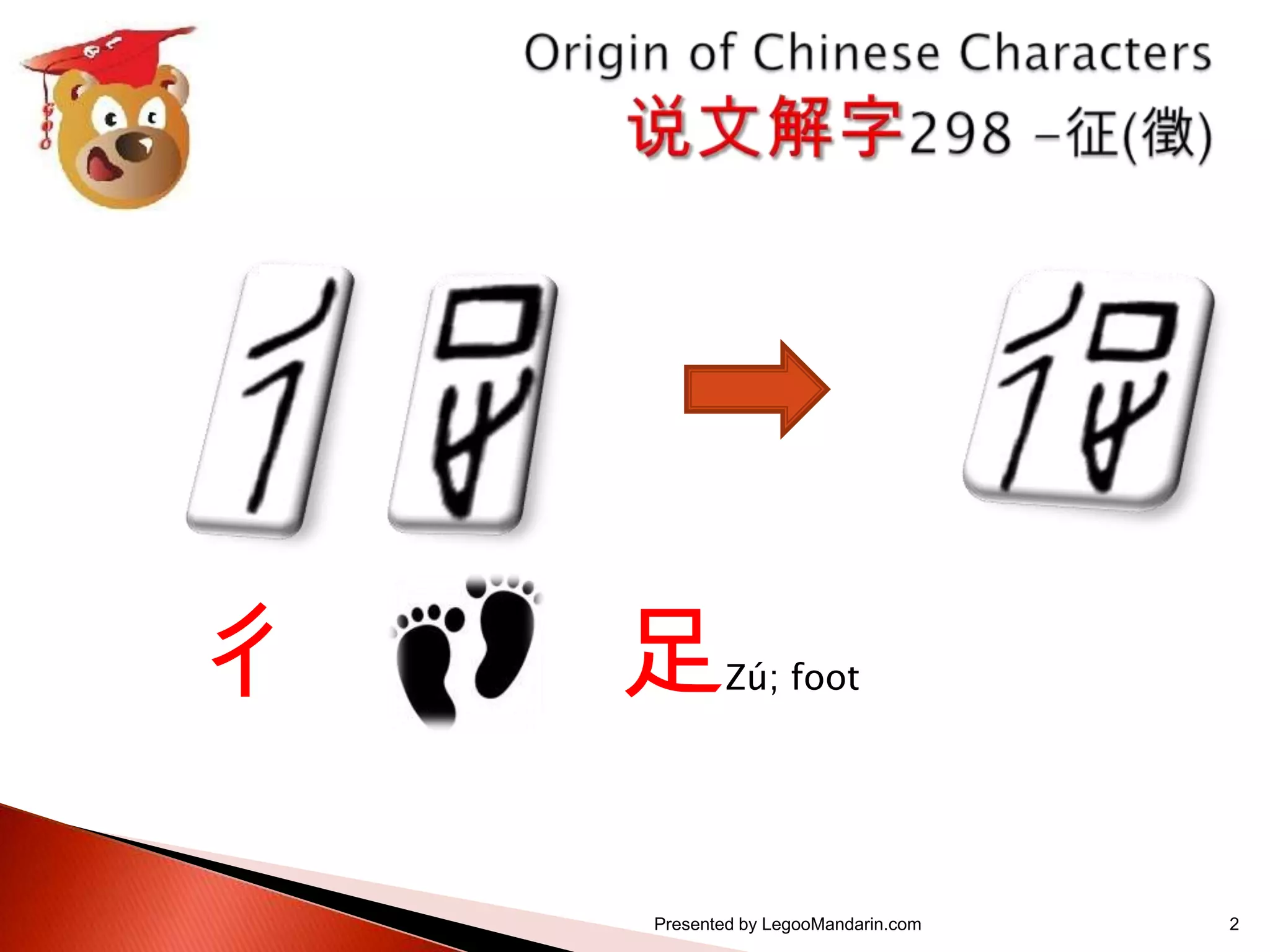 Origin of chinese characters 说文解字 298 征(徵) go on a long journey | PPTX