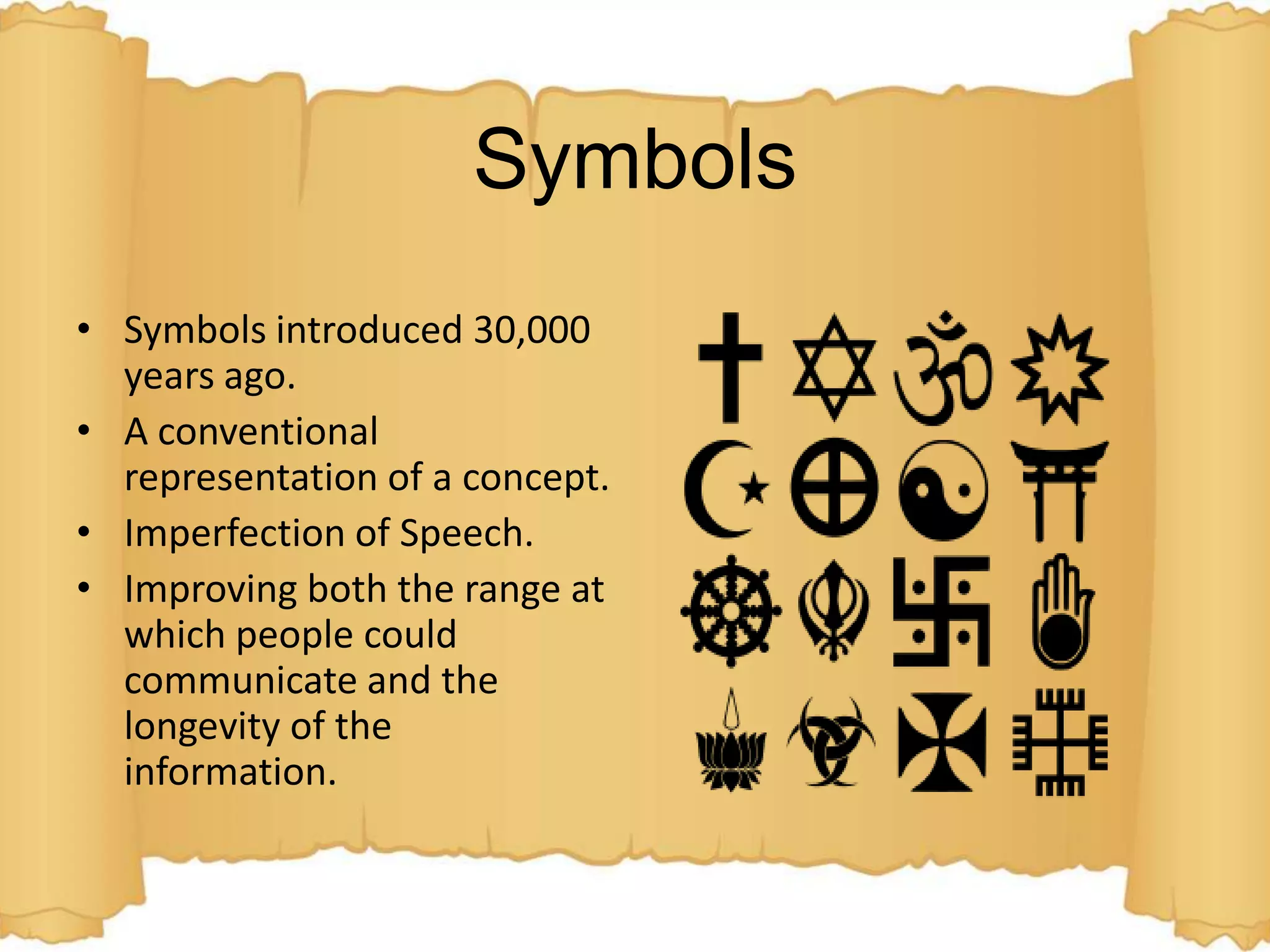 Origin of communication | PPT