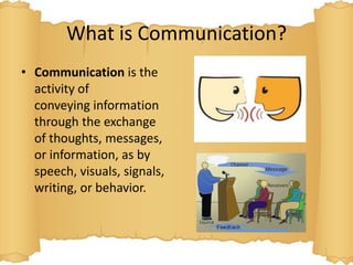 Origin of communication | PPTX