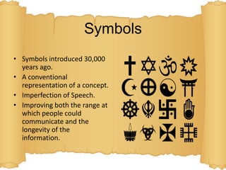 Origin of communication | PPTX