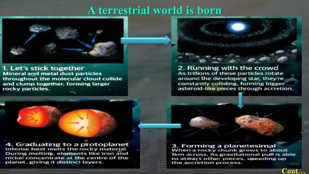 Origin of earth | PPTX