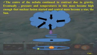 Origin of earth | PPTX