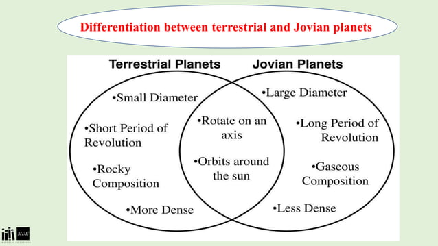 Origin of earth | PPT