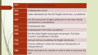 origin of English language was one of concern of english study | PPTX