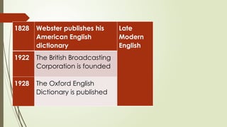 origin of English language was one of concern of english study | PPTX